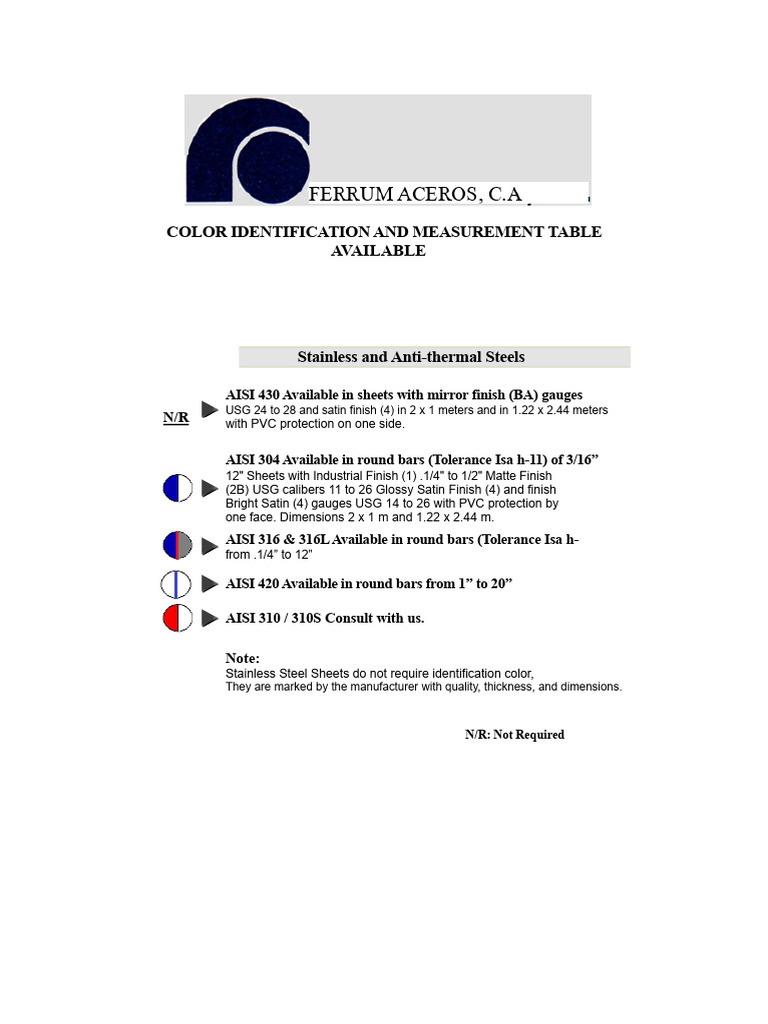 Stainless Steel Color Identification Guide | PDF