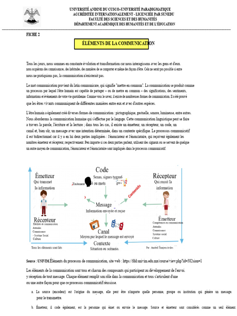 Éléments essentiels de la communication | PDF | Sens (physiologie)