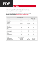 ASTM A 216 Grade WCB Steel Properties | PDF | Steel | Metallurgy