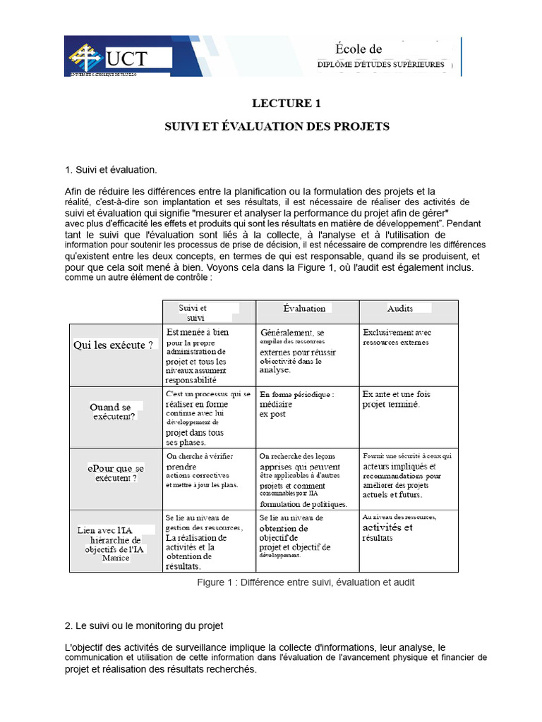 Suivi et Évaluation des Projets Efficaces | PDF | Planification ...