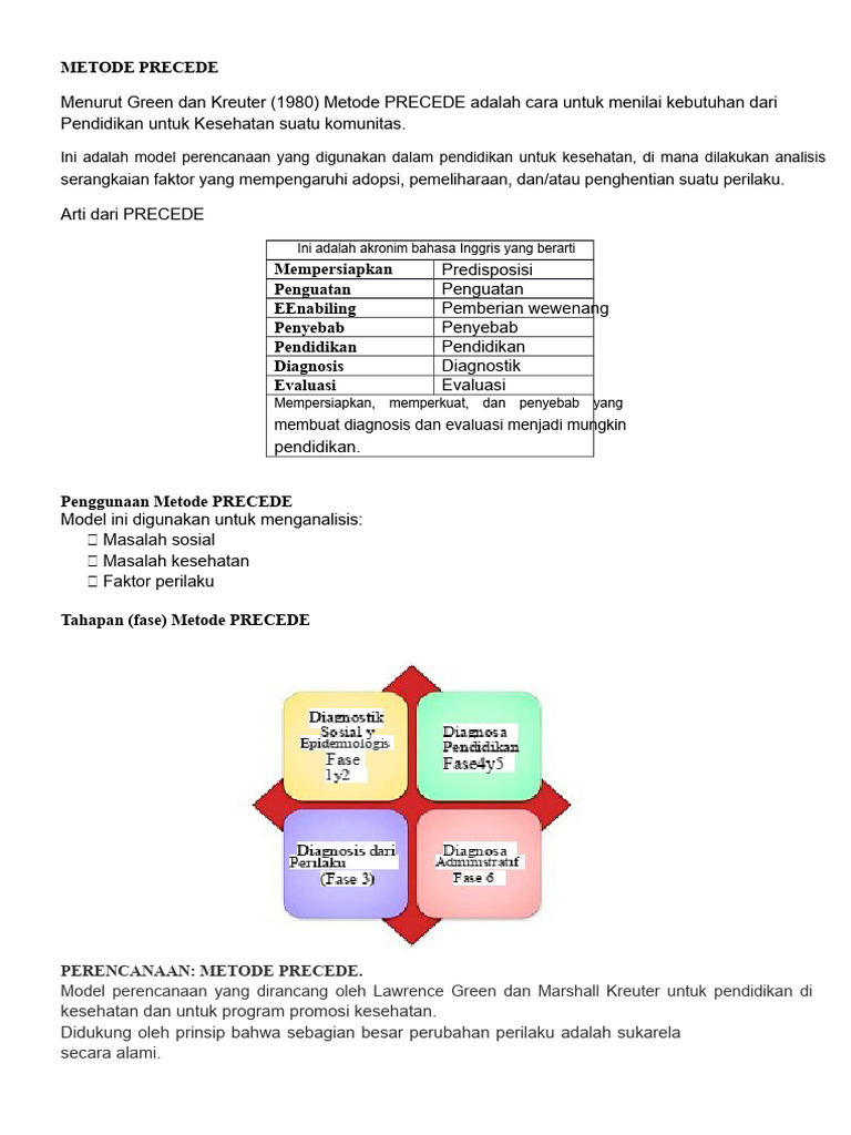 Metode Precede | PDF