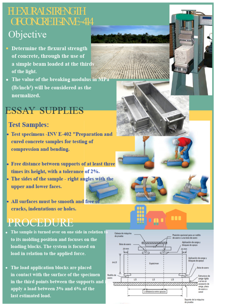 Flexural Strength Testing of Concrete | PDF