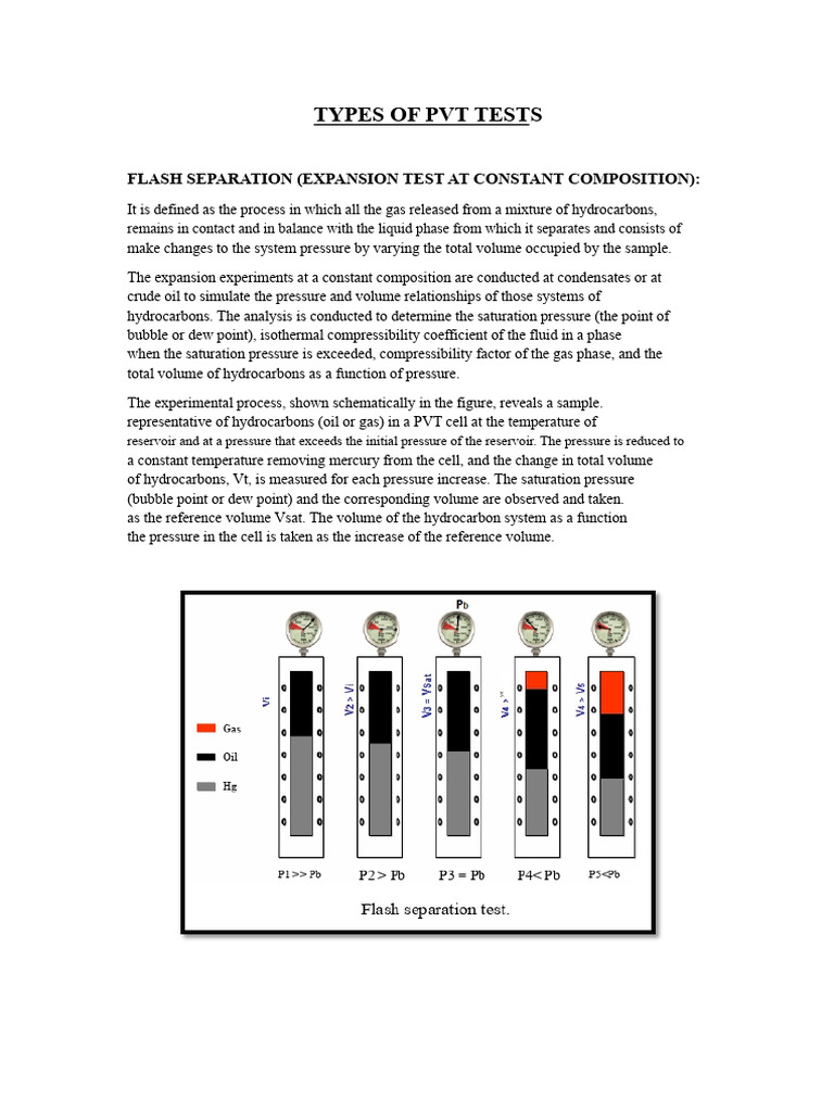 Types of Pvt Tests | PDF | Petroleum Reservoir | Gases