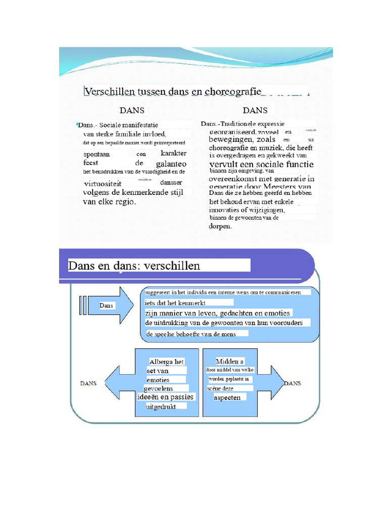 Dans en Dans | PDF