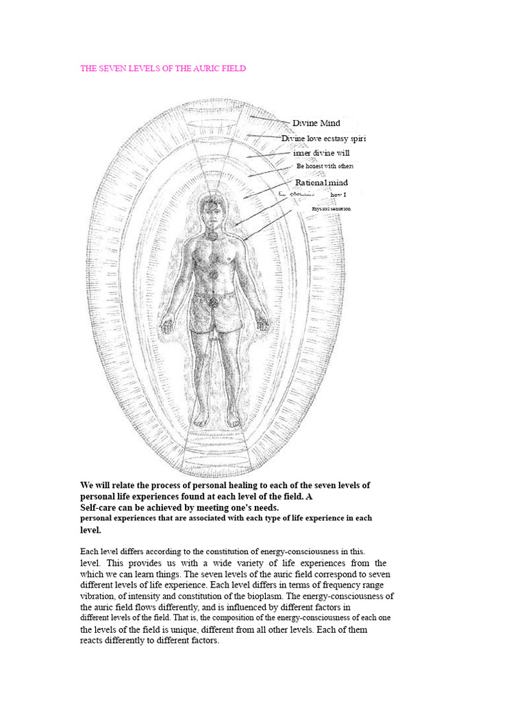 The Seven Levels of The Auric Field | PDF | Aura (Paranormal) | Feeling