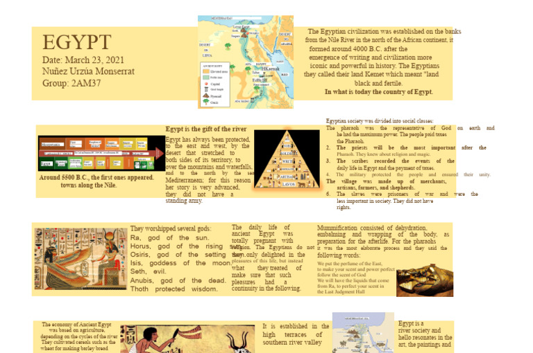Ancient Egyptian Civilization Overview | PDF | Ancient Egypt | Ancient ...