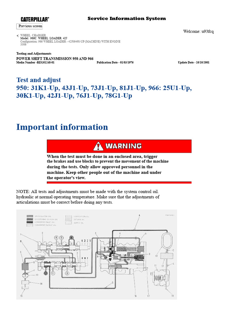 966 WHEEL LOADER - 42J06498-UP (MACHINE) POWERED BY 3306 ENGINE ...