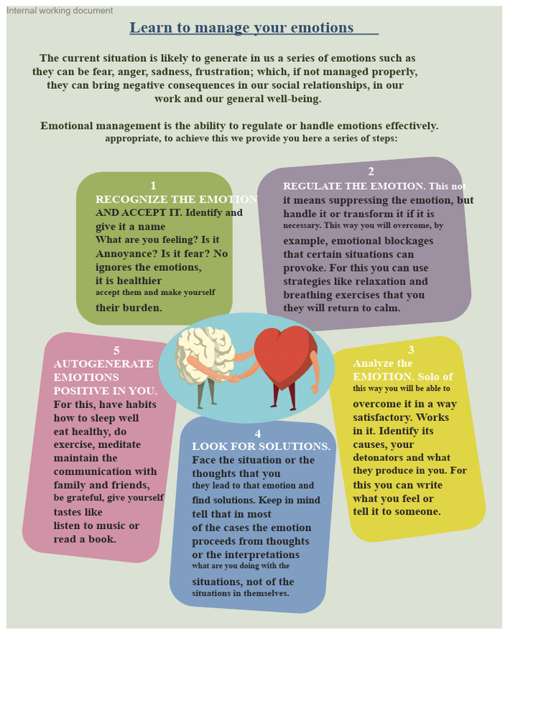 02 Handbook Learn To Manage Your Emotions PDF | PDF | Emotions ...