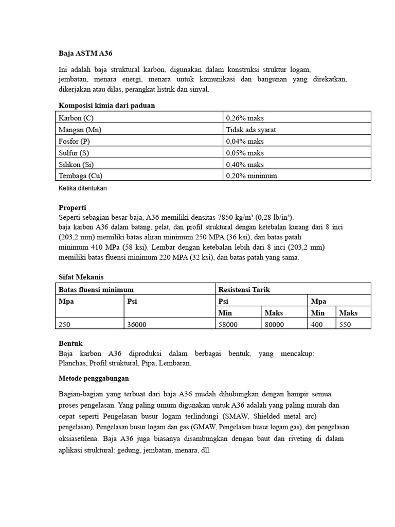 Spesifikasi Baja ASTM A36 untuk Konstruksi | PDF