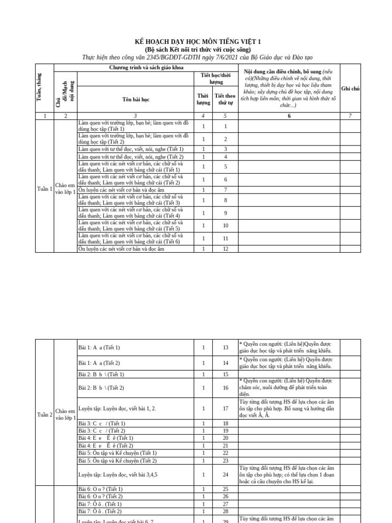 KHGD Lớp 1 Năm 2025-2026 (30.8) - Compressed 2 | PDF