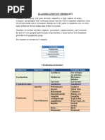 Urochordata Classification Overview | PDF | Chordates