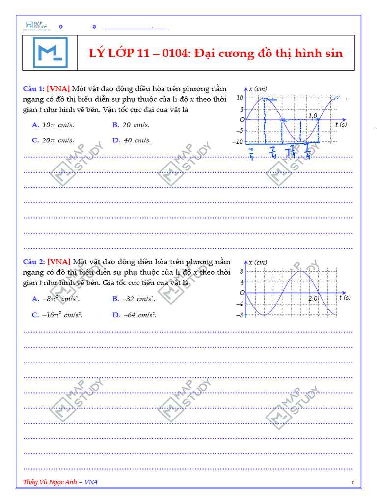 Tai Lieu 0104 Dai Cuong Do Thi Hinh Sin | PDF