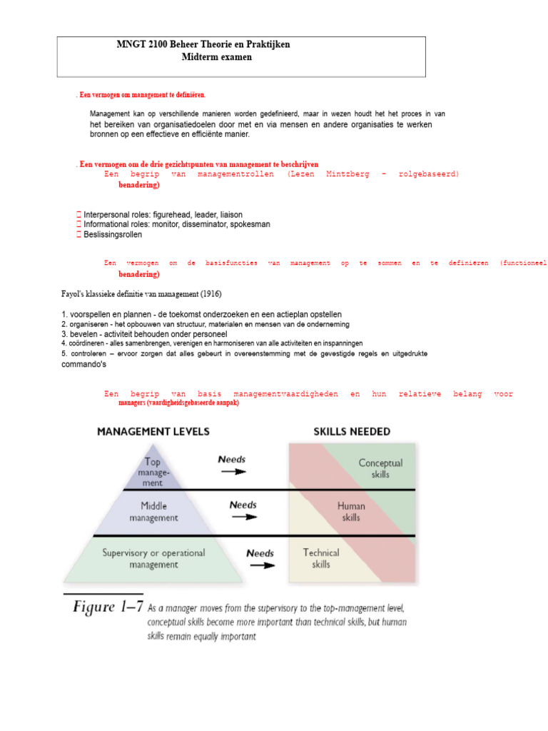Inleiding Tot Management Midterm Exam Preparatie | PDF