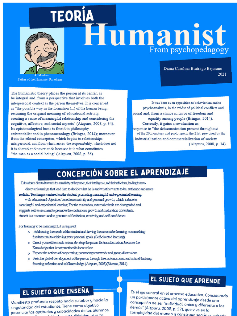 Humanist Education and Learning Principles | PDF | Humanism ...