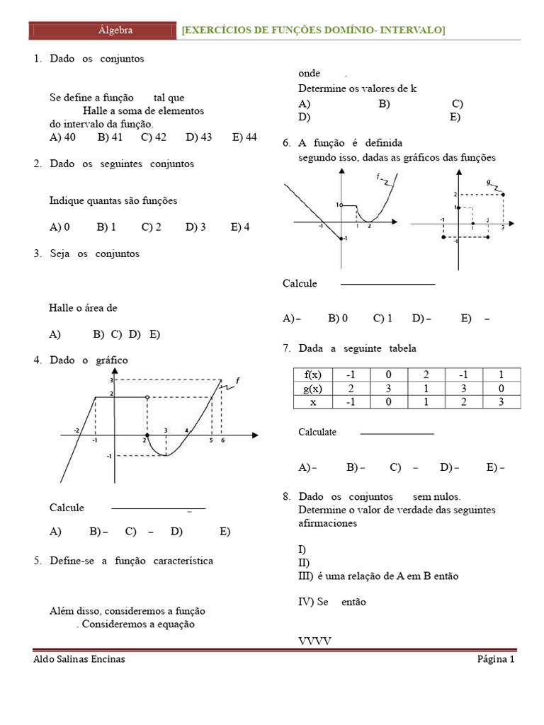 Exercícios de Funções: Domínio e Intervalo | PDF | Função (Matemática ...