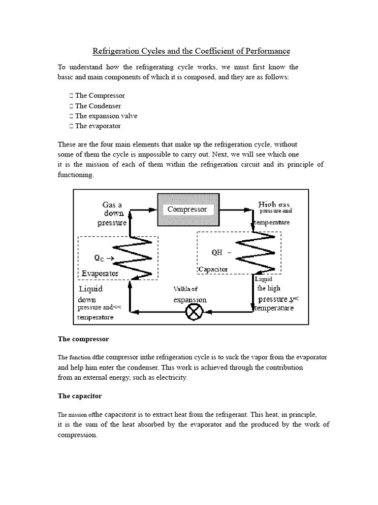 Refrigeration Cycle Components & COP Explained | PDF | Refrigeration ...