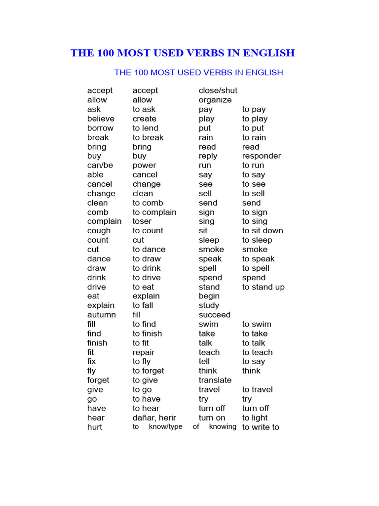 The 100 Most Used Verbs in English | PDF