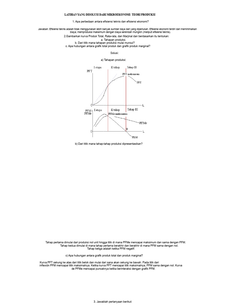 PDF Latihan Yang Diselesaikan Tentang Mikroekonomi | PDF