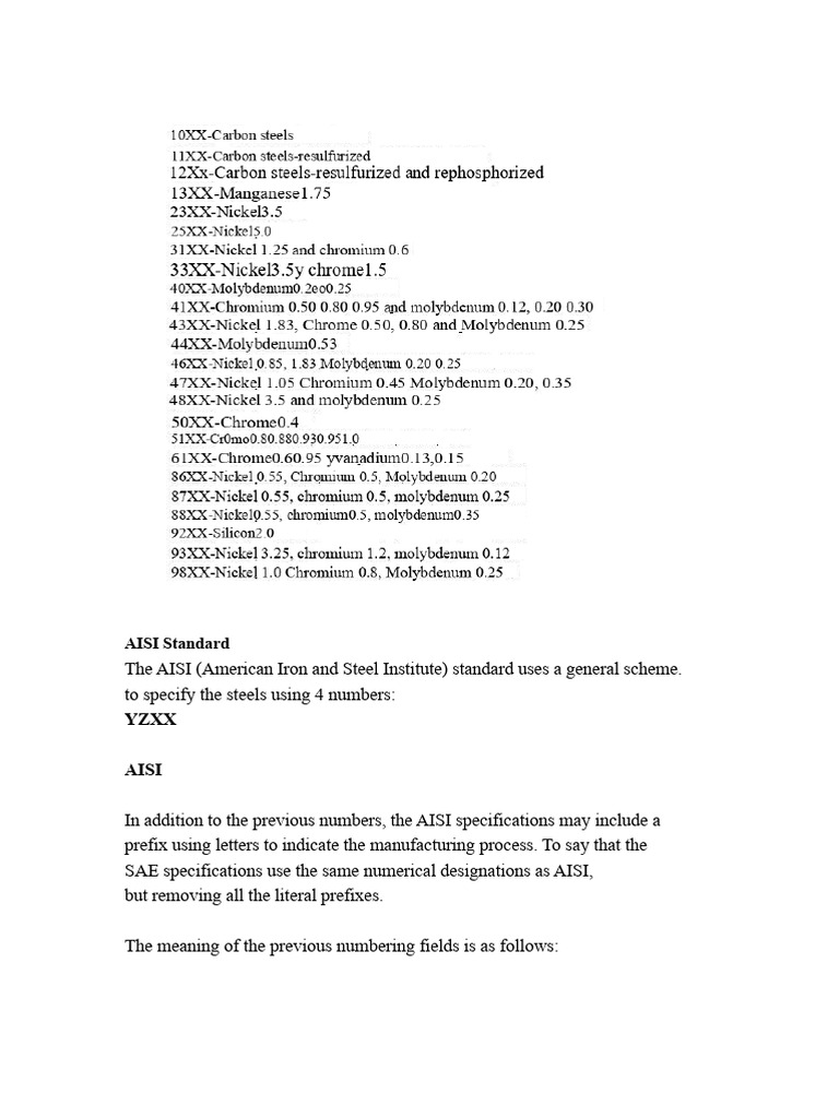AISI Steel Standards Explained | PDF