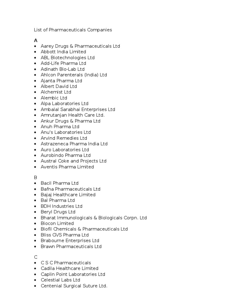 List of Pharmaceuticals Companies | PDF | Pharmaceutical Industry ...