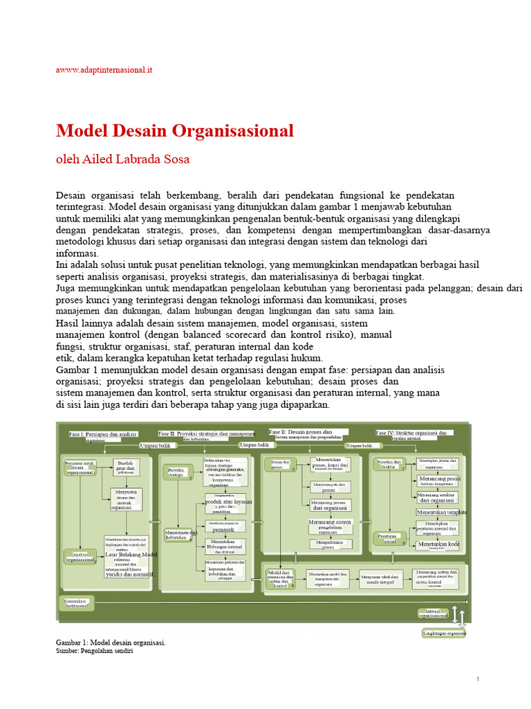 Desain Ailed Labrada Sosa | PDF