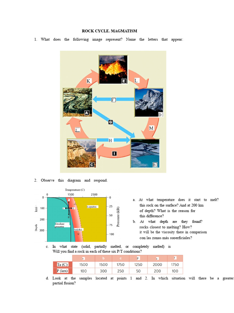Exercises On The Rock Cycle and Magmatism | PDF | Magma | Rock (Geology)