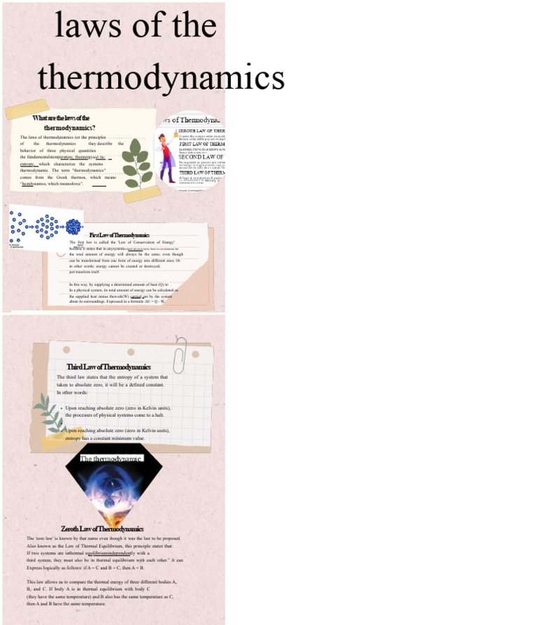 Laws of Thermodynamics Explained | PDF | Thermodynamics | Laws Of ...