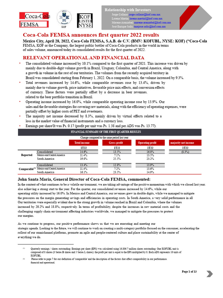 Financial Statements of Coca-Cola | PDF | Expense | Income