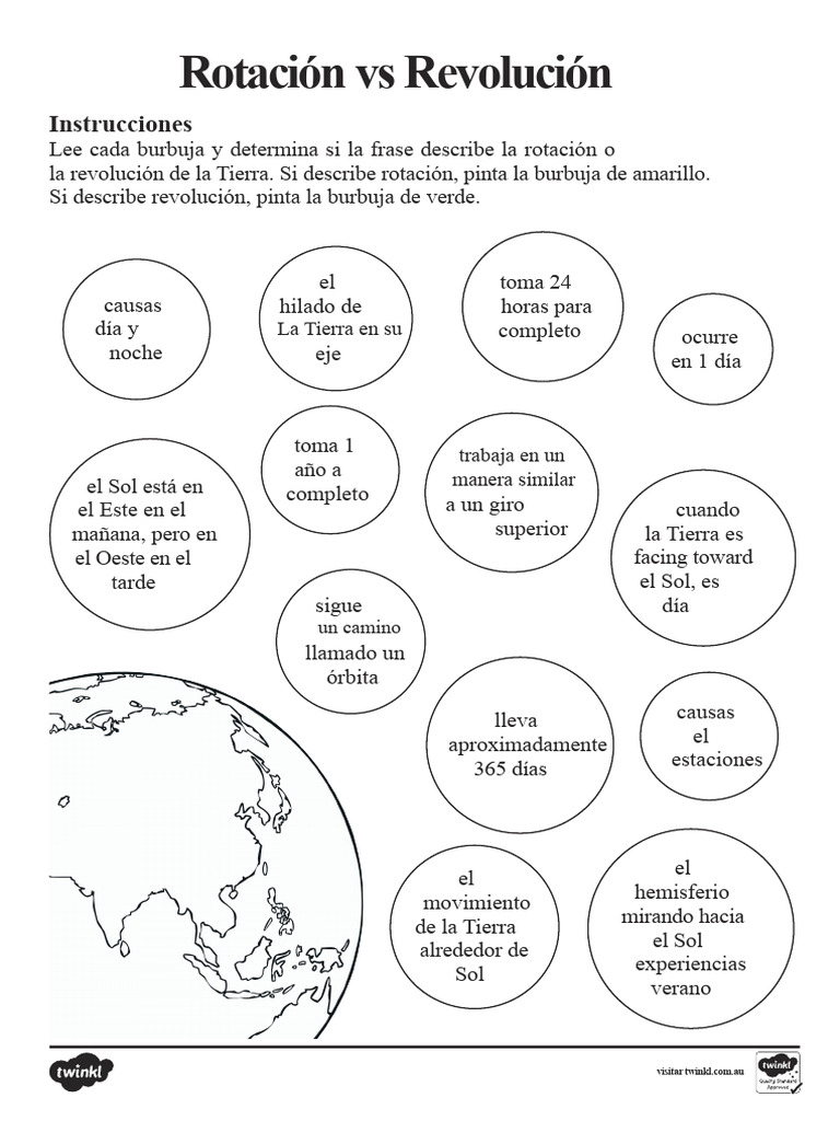 Hoja de Trabajo Sobre Rotación y Revolución | PDF | Tierra | Dom
