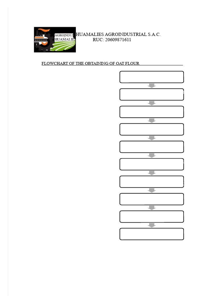 Oat Flour Processing Flowchart | PDF | Cereals | Oat