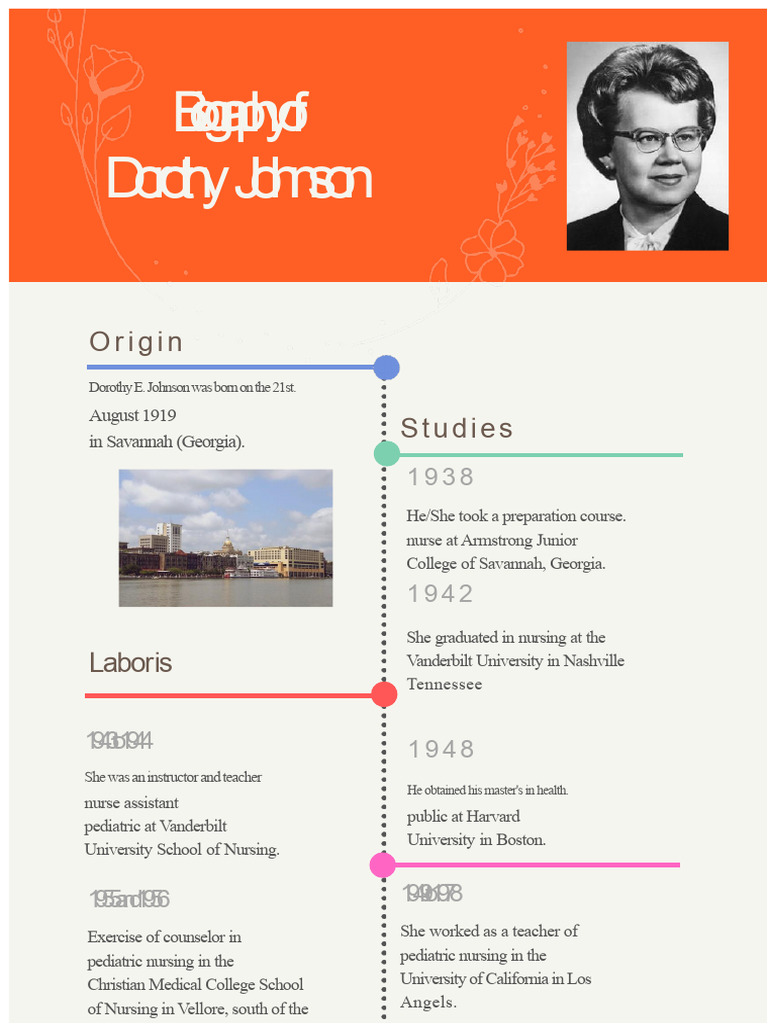 Biography of Dorothy Johnson | PDF