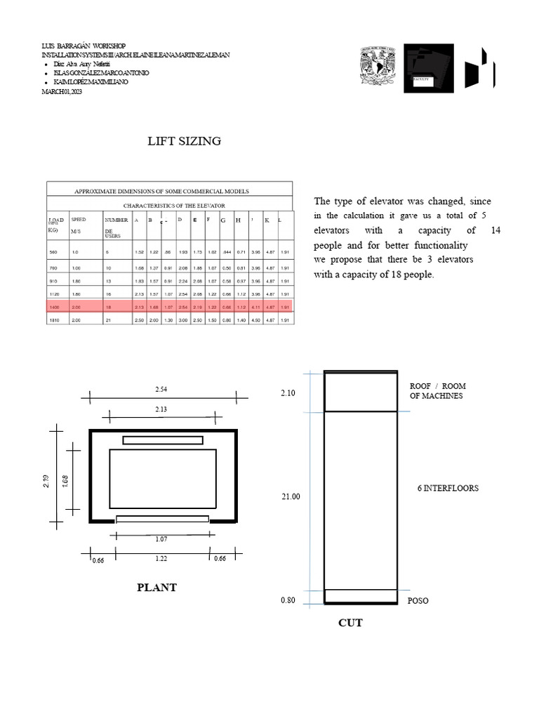 Sizing of Elevators and Lobbies | PDF | Elevator