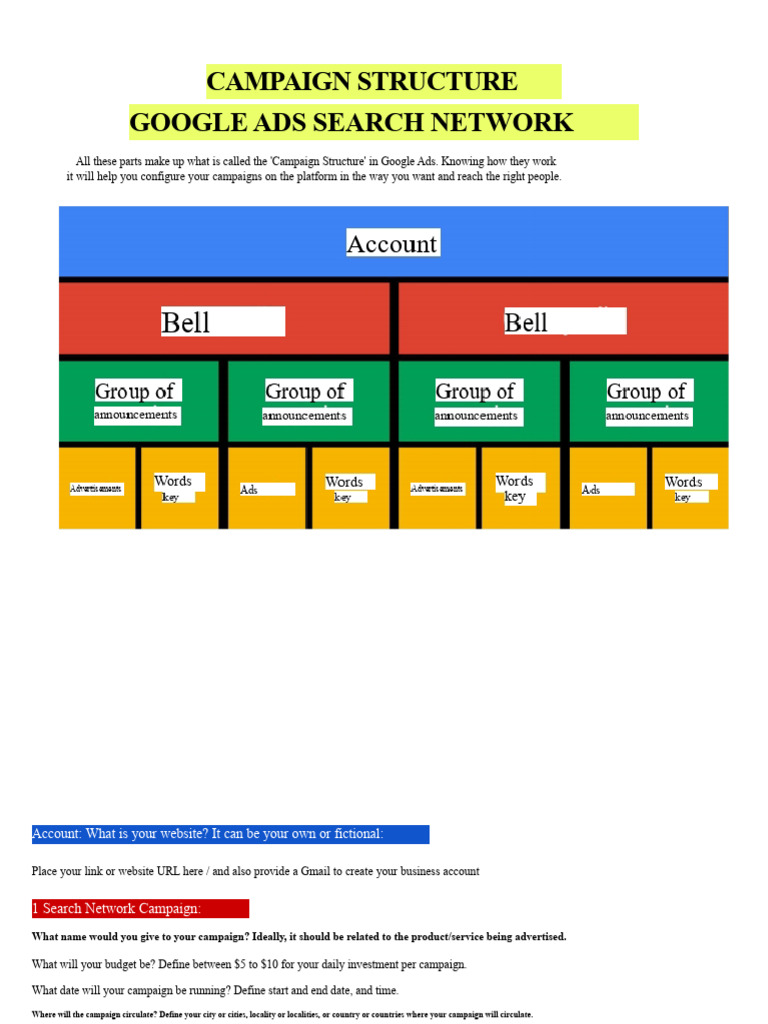 Template - Practical Activity - Google Ads Campaign Structure | PDF ...