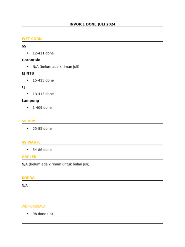 Invoice Done JULI (Upd 22 July) | PDF