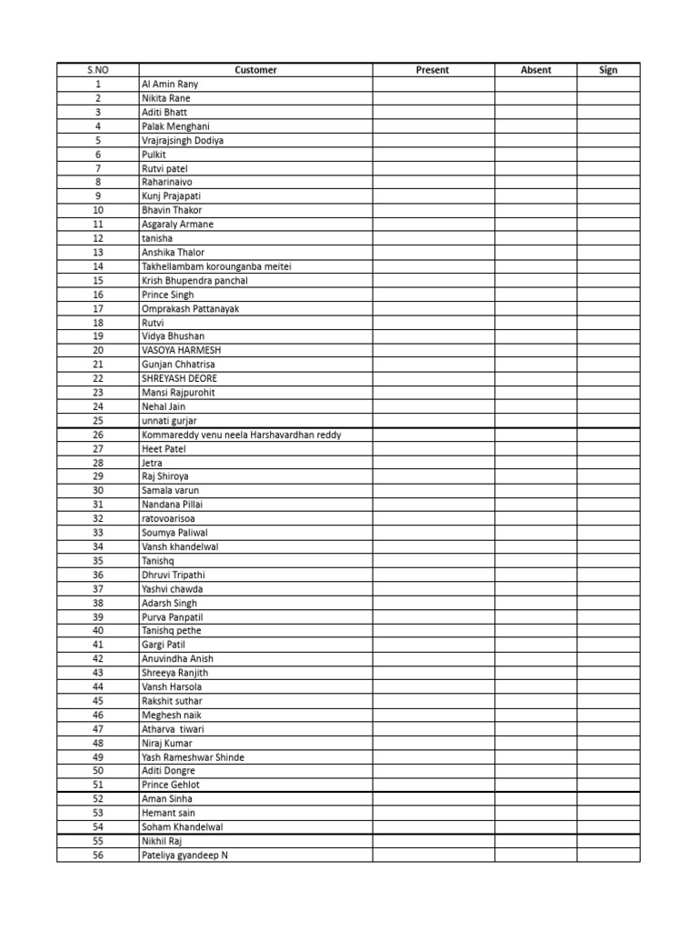 Attendance Record for Participants | PDF