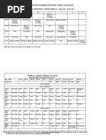 Acs Frb-26 Routine | PDF