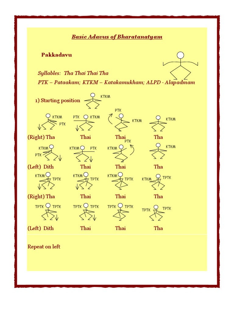 Pakka Adavus 1 | PDF