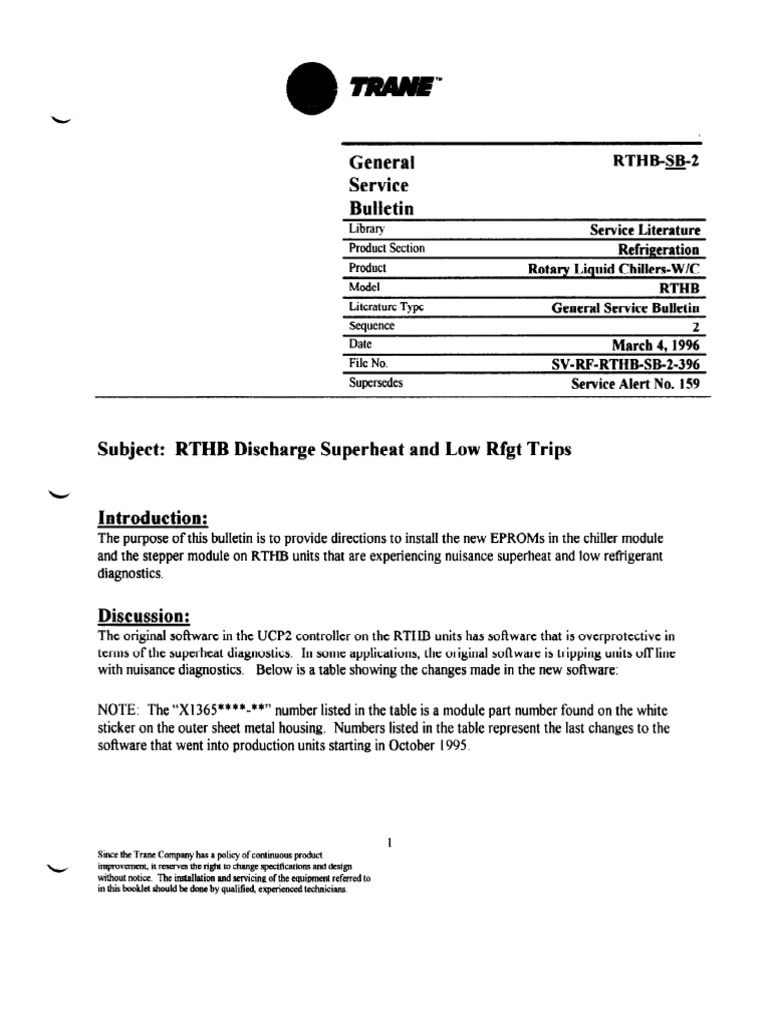 RTHB-SB-2 Discharge Superheat and Low RFGT Trips | PDF