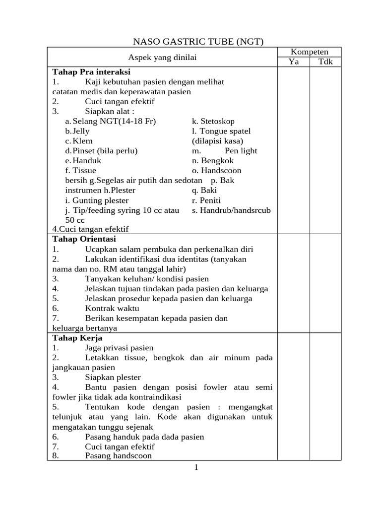 Cek Lis Praktek | PDF
