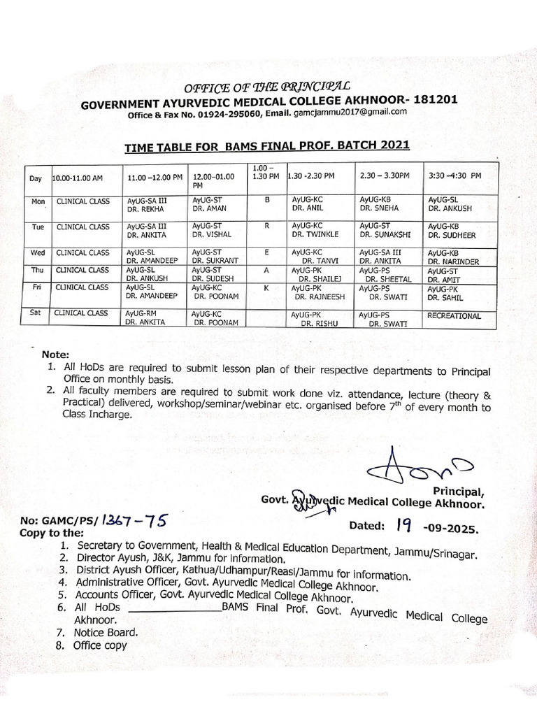 Opd Duty Roasters & Time Table-2 | PDF