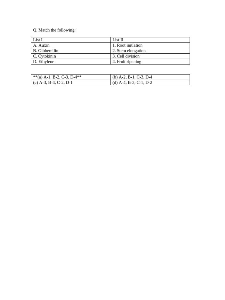 MCQ List Matching | PDF