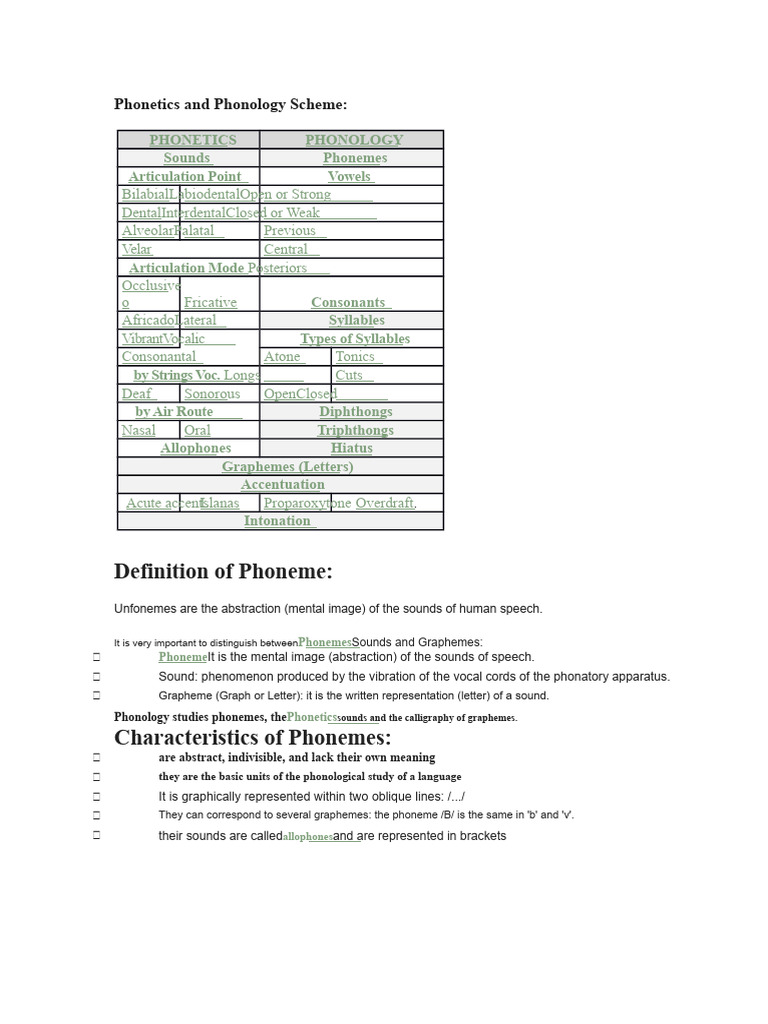 Phonetics and Phonology Outline | PDF | Phoneme | Phonetics