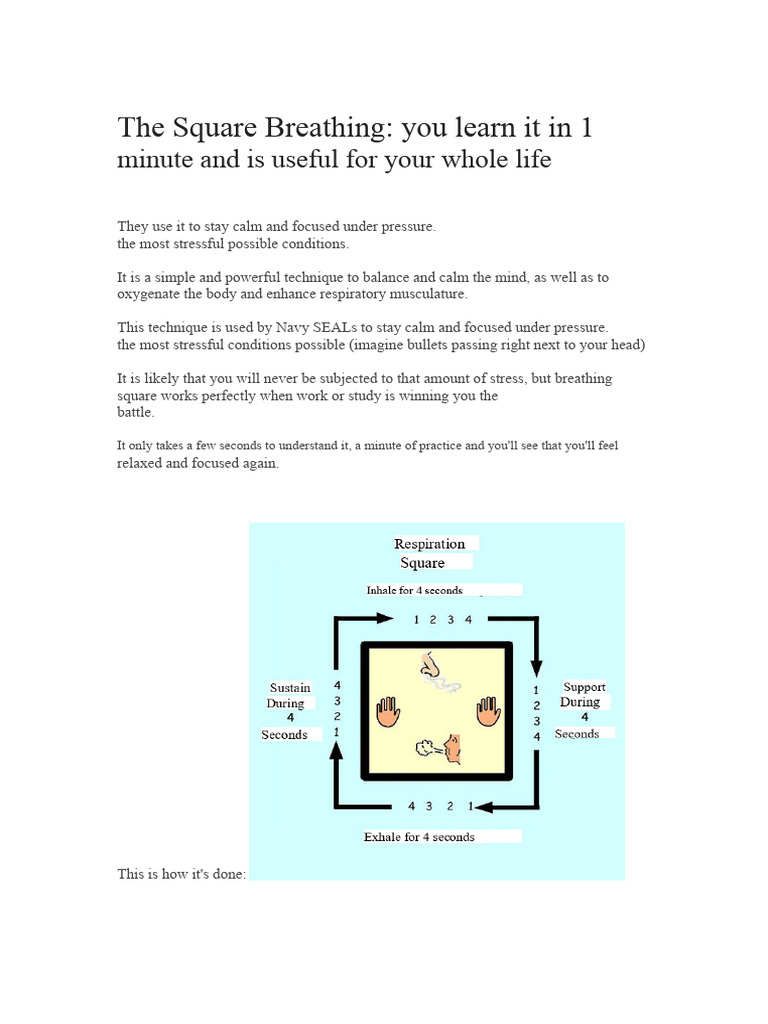 The Square Breathing | PDF | Breathing | Exhalation