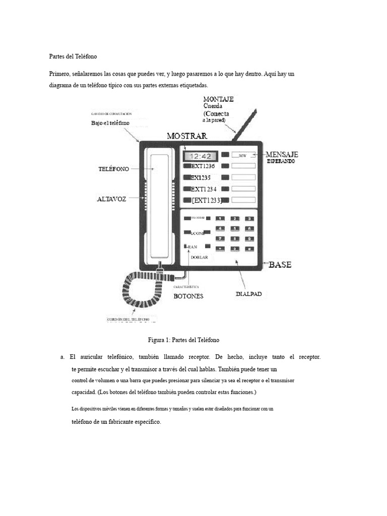 Partes del Teléfono Explicadas | PDF | Teléfono | Auriculares