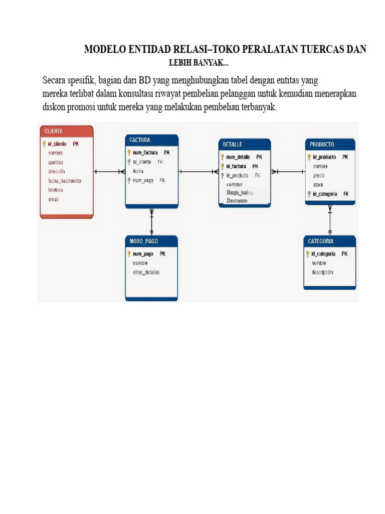 Basis Data Dalam Model ER Toko Perkakas - JESUS TORREALBA | PDF