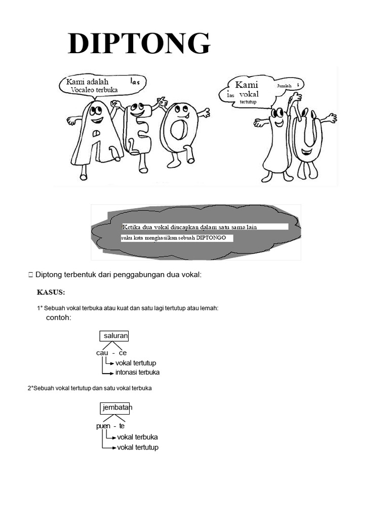 Diptong Dan Hiatus Latihan | PDF
