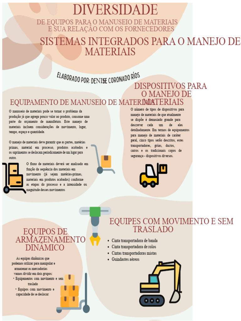 Equipamentos para Manejo de Materiais | PDF | Guindaste (máquina)