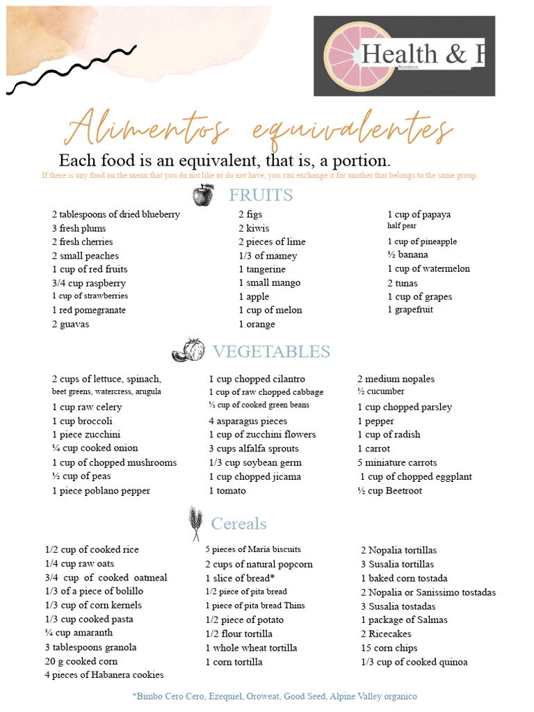 List of Equivalent Foods. | PDF | Foods | Fruit