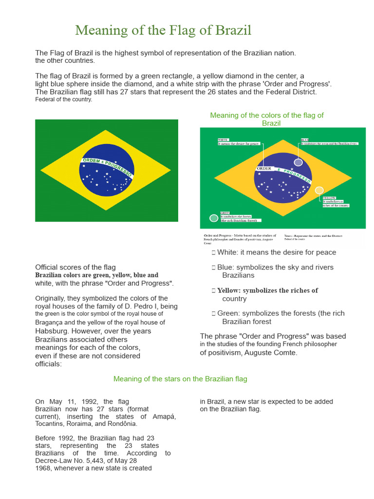 Meaning of the Brazilian Flag | PDF | Symbols | National Symbols
