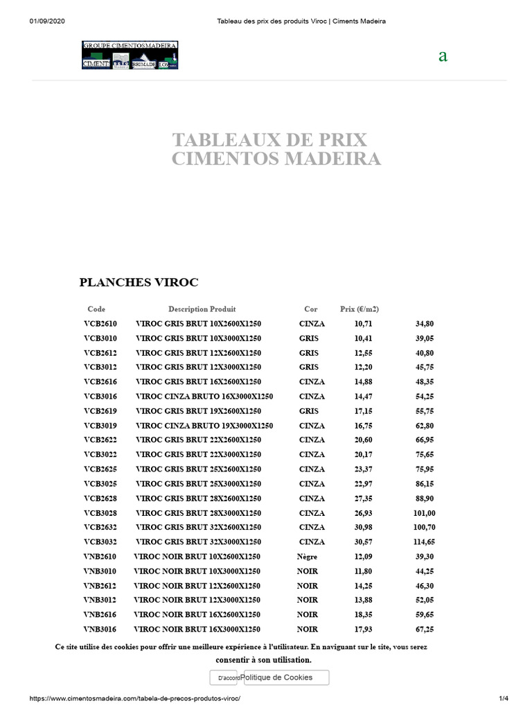 Prix des produits Viroc 2020 | PDF